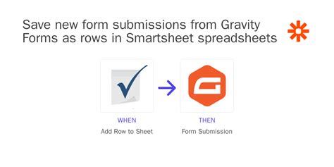 Save New Form Submissions From Gravity Forms As Rows In Smartsheet
