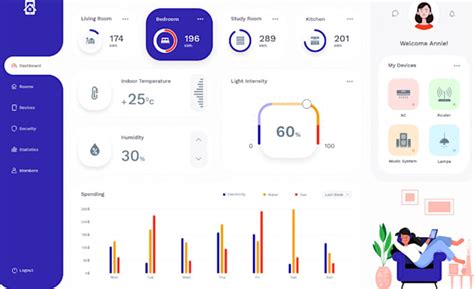 Software Developer Website Design Web App Saas App Erpnext Crm Onlyfans Bot By Isaacni6
