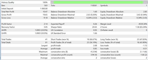 Neural Networks In Trading Scene Aware Object Detection Hyperdet3d Mql5 Articles