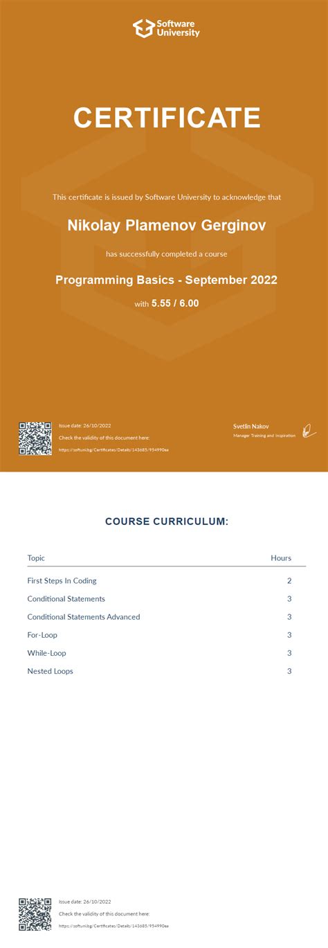 Certificates