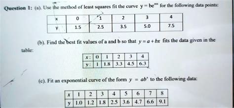 solved question i a use the method of least squares fit the curve y