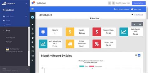 Bigcommerce Vs Magento Features And Pricing Compared