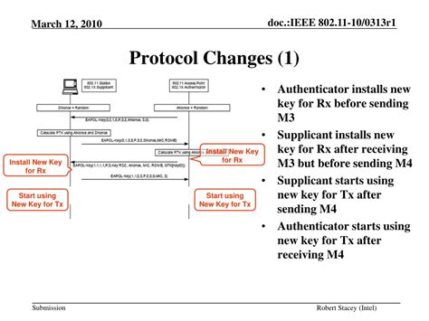 ppt rekeying protocol fix powerpoint presentation free download id