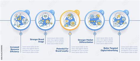 Benefits Of Market Segmentation Circle Infographic Template Data Visualization With 5 Steps