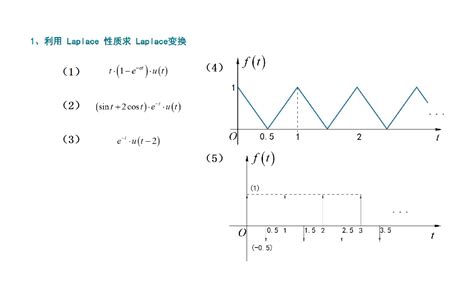 作业辅导视频 Ss2023 Hw10：laplace变换性质练习题sinet Csdn博客
