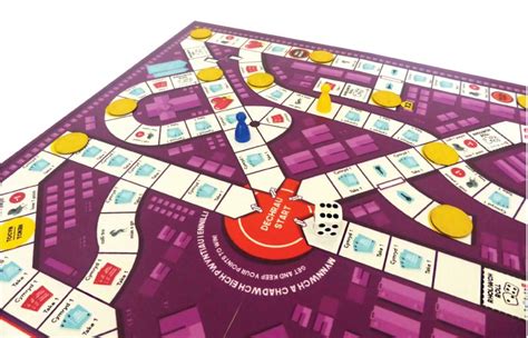 Project Post Creating A Board Game Prototype Design Bytes Jimmsdesign