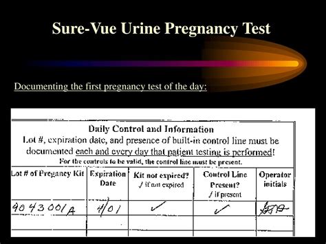 Ppt Sure Vue Urine Hcg Pregnancy Test Powerpoint Presentation Free