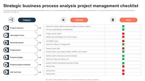 Strategic Business Process Analysis Project Management Checklist Ppt Template