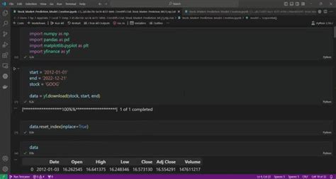 Ananya Singh On Linkedin I Have Completed My 1st Task Given By Codtech