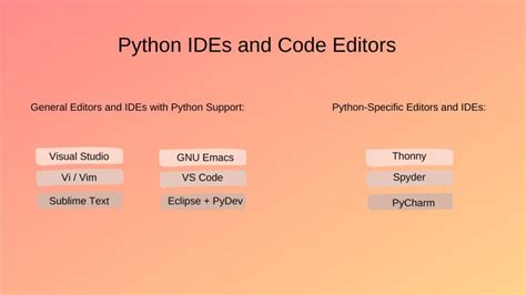 Wingide：高效python开发全集成环境 Csdn博客