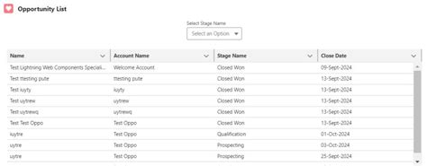 Salesforce Lwc Js Trailhead Javascript Mohit Kapoor