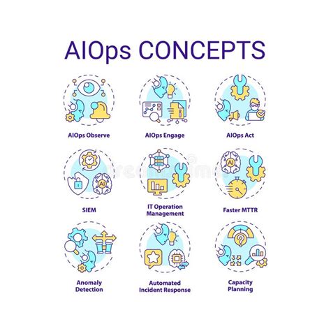Editable Colorful Line Icon Set For Ai Ops Stock Illustration Illustration Of Management Siem