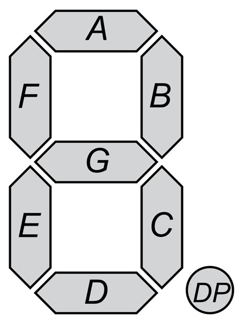 GitHub Xmichael446 7 Segment Servo Seven Segment Servo Indicator S Code