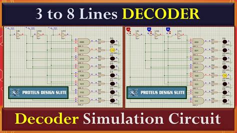3 To 8 Lines Decoders Decoder Decoder In Digital Electronics