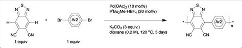 The Direct Arylation Polymerization Darp Of Well‐defined Alternating