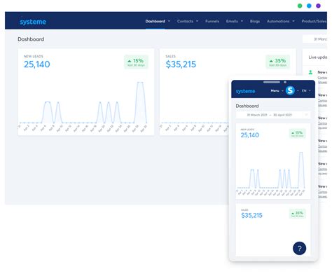 Pricing Plans Get 40 Discount Lifetime Today