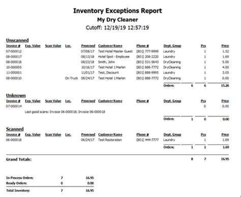 Get Started With Inventory