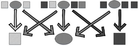 the gist of mapreduce computational paradigm all key value pairs