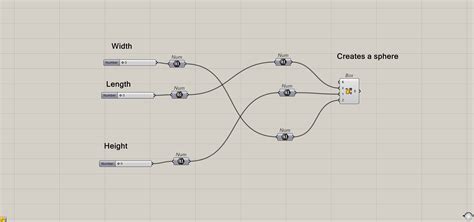 How To Build A Grasshopper Script Nobody Can Understand