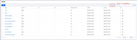 服务列表支持优化的模糊搜索服务 · Issue 139 · Polarismeshpolaris Console · Github