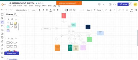 Ayesha Firdaus On Linkedin Databasedesign Erdiagram Datamanagement Softwaredevelopment
