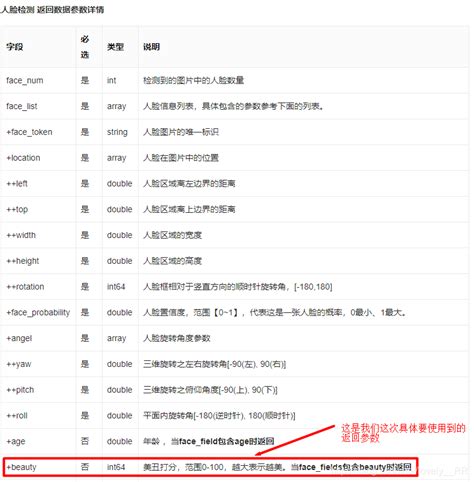 利用python爬虫怎么爬取虎牙直播 开发技术 亿速云