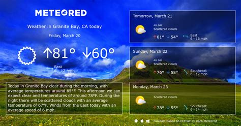 Granite Bay Ca Weather 14 Days Meteored Us