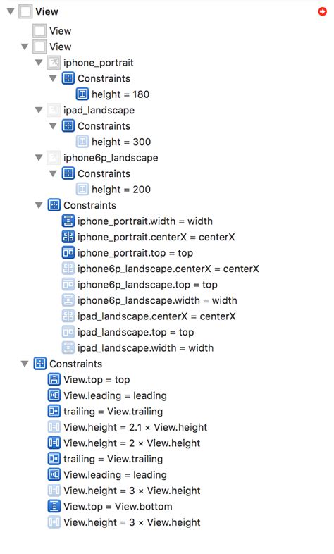 Ios How To Display Different Images In Launch Screen Depending On