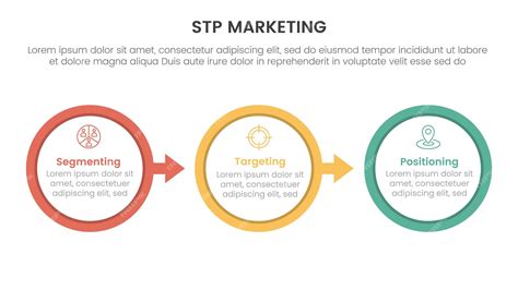 Premium Vector Stp Marketing Strategy Model For Segmentation Customer
