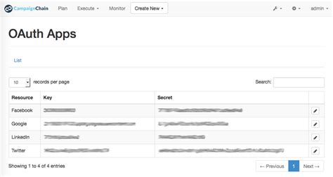 Oauth Apps — Campaignchain Documentation