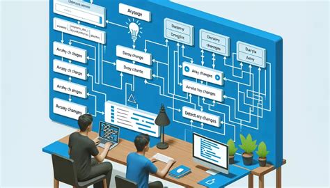 Vue中如何检测数组的变化 • Worktile社区