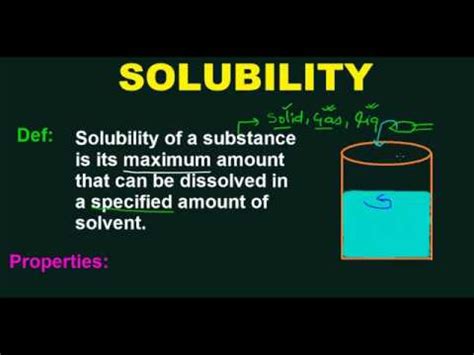 Solubility Meaning