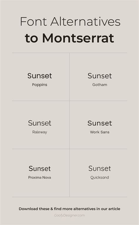 21 Great Font Alternatives To Montserrat Schrift