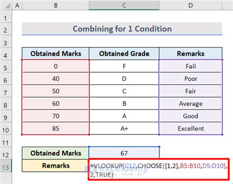 How To Use Vlookup With Choose Function In Excel 5 Examples