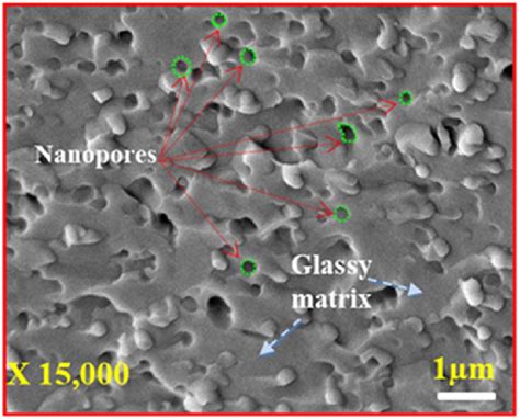 High Magnification Sem Micrograph Of Glass Sample Download
