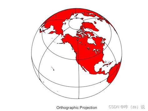 01 matlab m map地学绘图工具基础函数理解（一） matlab mmap csdn博客