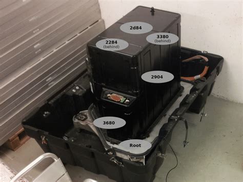 Measuring Link Quality Inside A Fluence Pack With Wi Fi Interference Download Scientific