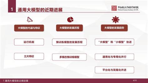 华东政法大学：人工智能通用大模型（chatgpt）的进展、风险与应对 互联网数据资讯网 199it 中文互联网数据研究资讯中心 199it