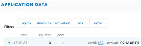 Tinylora Usage Using Lorawan And The Things Network With Feather