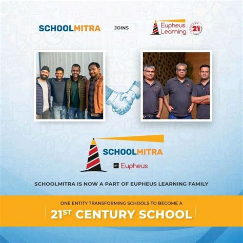 Abhishek Kumar Gurpreet Singh Narula Anupam Singh While In The Last 20