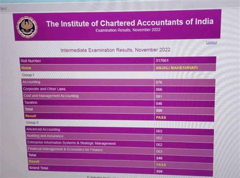 Anjali Maheshwari On Linkedin Greetings To Everyone I Am Elated To