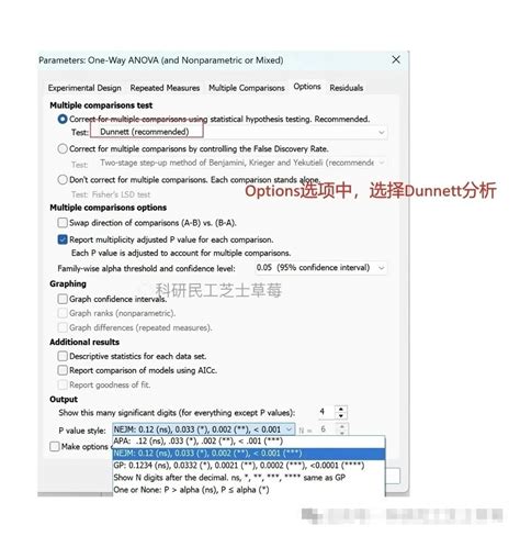 显著性差异分析汇总版