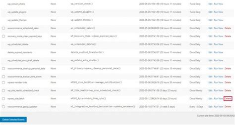 How To Properly Uninstall Wordpress Plugin Qode Interactive