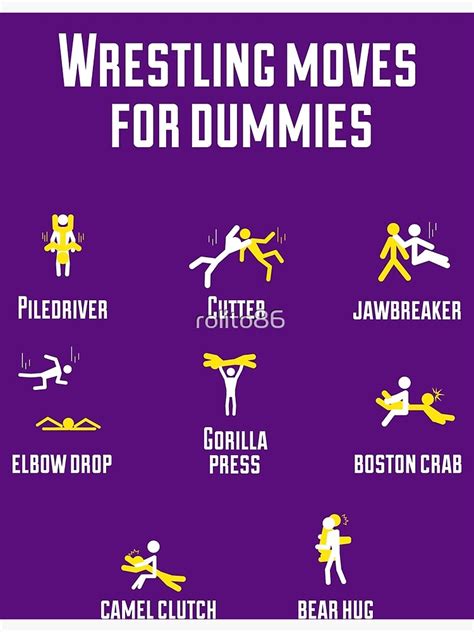 Wrestling Moves Chart Wrestling Moves List Photographic Print For