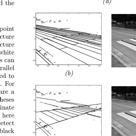 Pdf Zebra Crossing Detection For The Partially Sighted