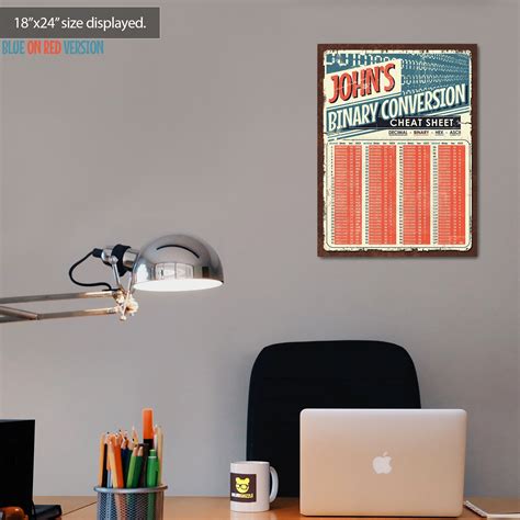 binary decimal hexidecimal ascii conversion cheat sheet for it