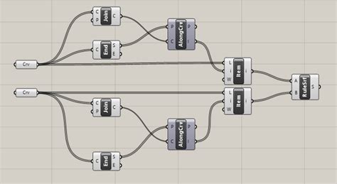 Can I Loft Multiple Curves Based On The Closest One Grasshopper