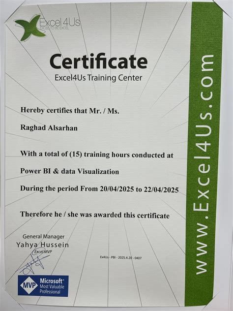 Powerbi Dataanalytics Excel4us Learninganddevelopment Raghad Alsarhan