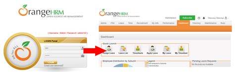 How To Automate Functional Ui Testing By The I A C Pattern Maveryx