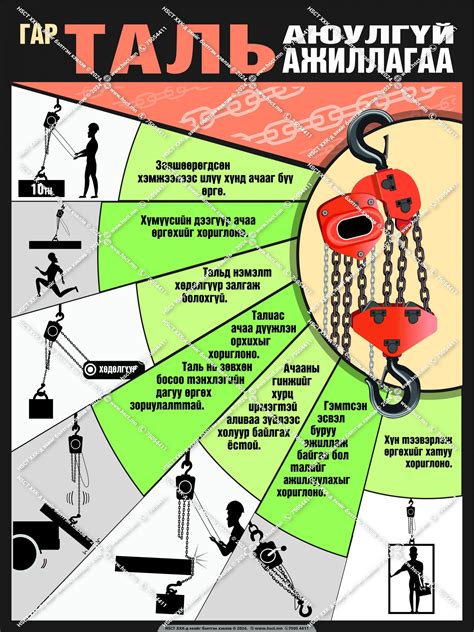 Гар кран B1b18 Сала блок Гар кран ХАБ ын самбар Safety Board Аюулгүй ажиллагааны самбар